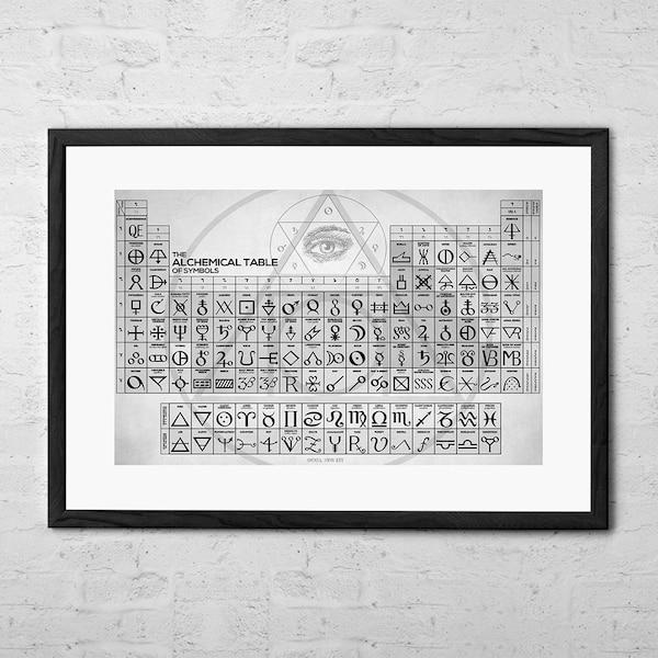 Alchemy - Etsy