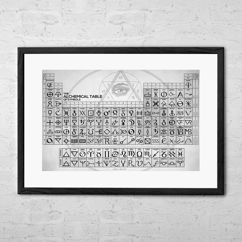 The Alchemical Table of Symbols Alchemy Symbols Alchemist Alchemy Art ...