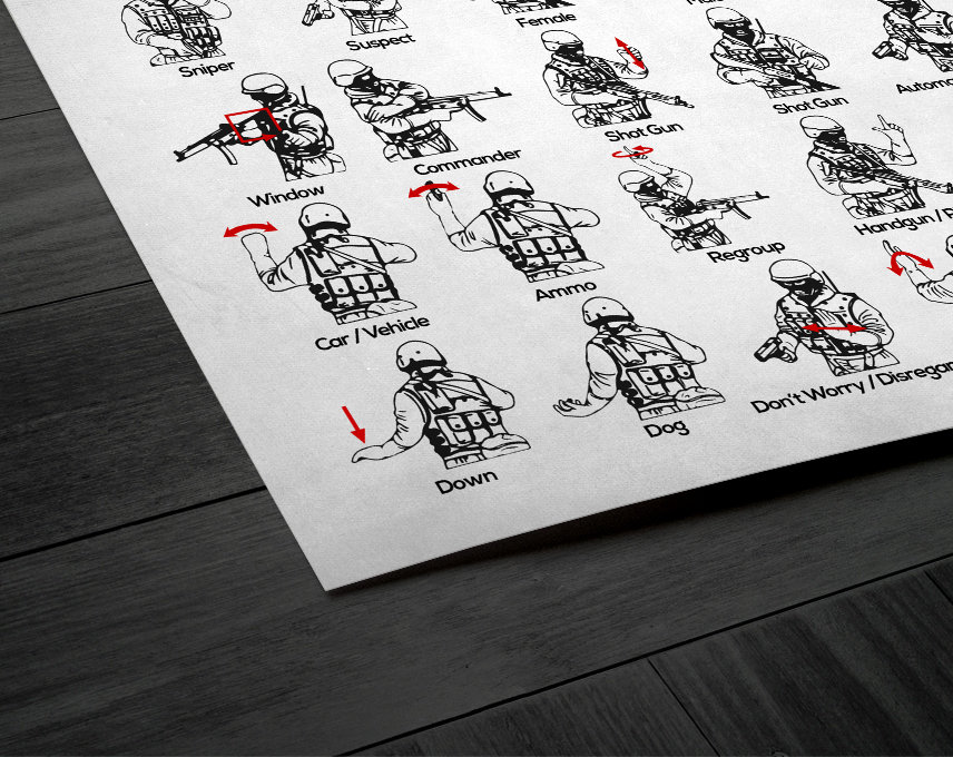 Tactical Hand Signals - Combat - Swat Gifts - Swat Poster - Military ...