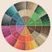 The Whisky Flavour Wheel - Art Print - Whisky Tasting Wheel Poster ...