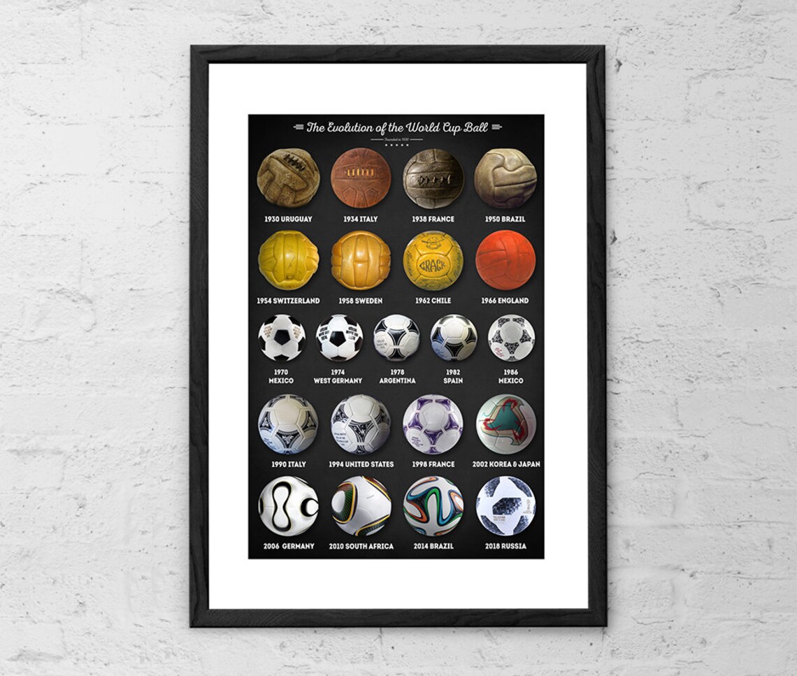 The Evolution of the World Cup Ball Soccer Gifts World Cup | Etsy