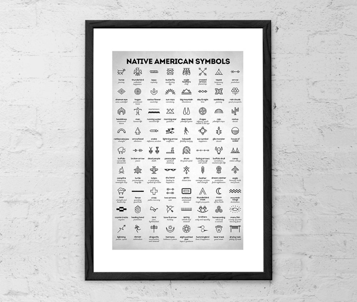 Native American Symbols Fine Art Print American Indian - Etsy