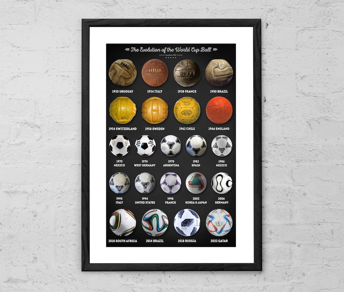 The Evolution of the World Cup Ball Soccer Gifts World Cup - Etsy