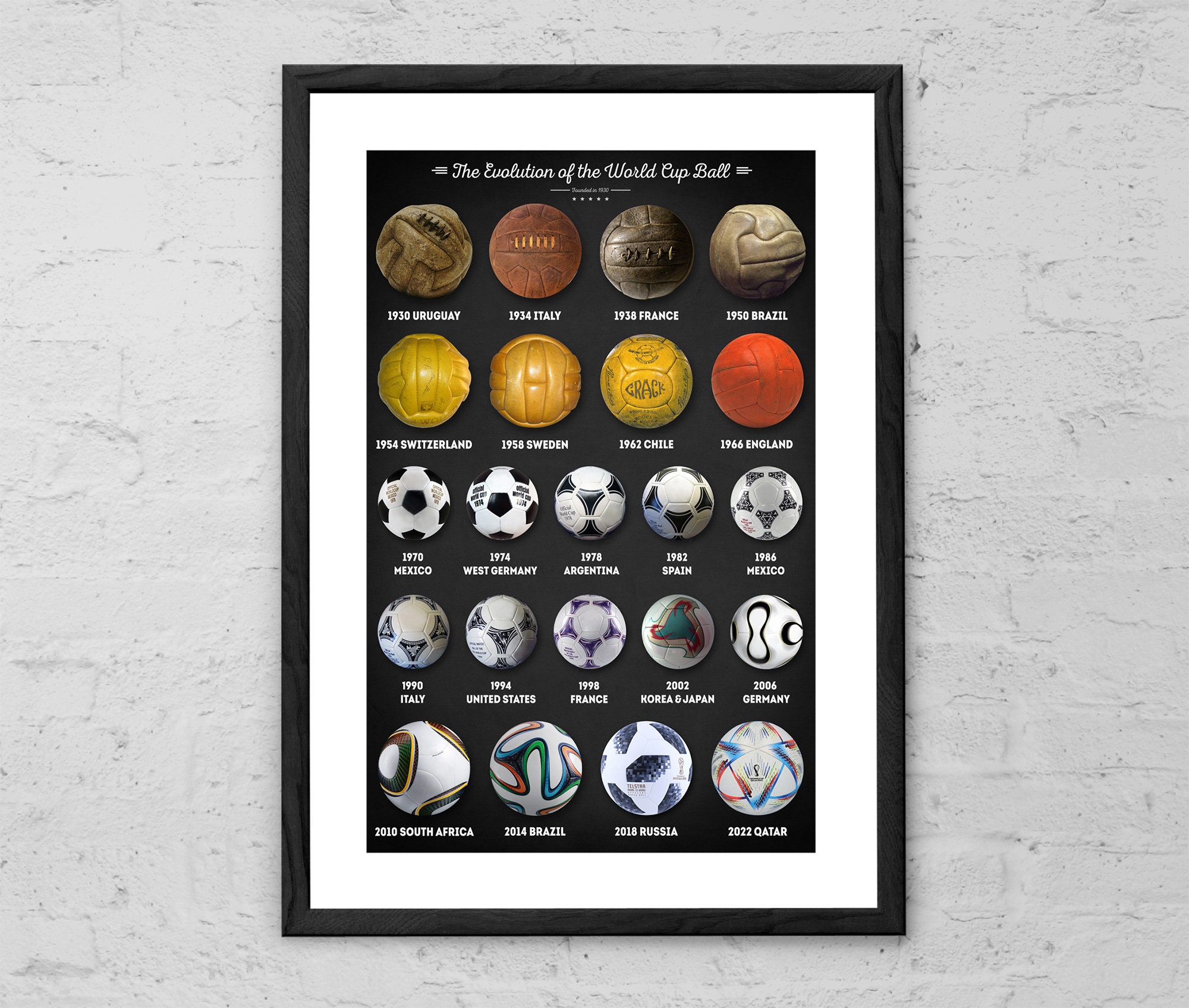 The Evolution of the World Cup Ball - Soccer Gifts - World Cup - World ...