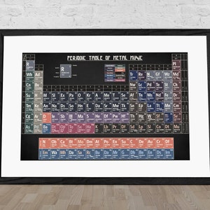 Periodic Table of Metal Music - Fine Art Print - Heavy Metal Poster ...