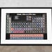 Periodic Table of Metal Music - Fine Art Print - Heavy Metal Poster ...