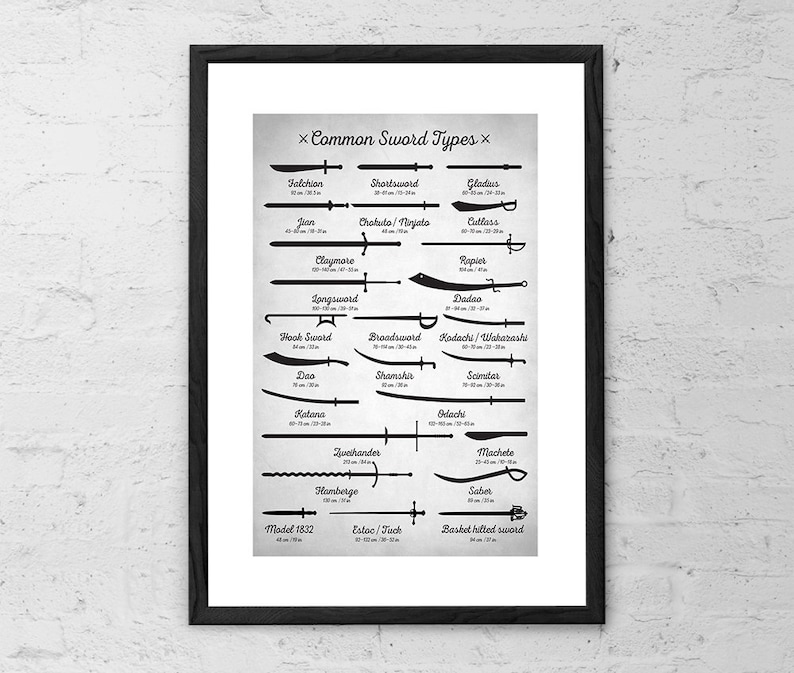 Common Sword Types Swords Wall Art Sword Collage Martial - Etsy