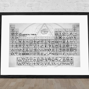 The Alchemical Table of Symbols - Alchemy Symbols - Alchemist - Alchemy ...