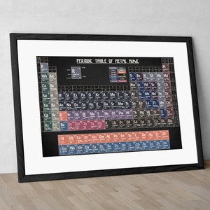 Periodic Table of Metal Music - Fine Art Print - Heavy Metal Poster ...