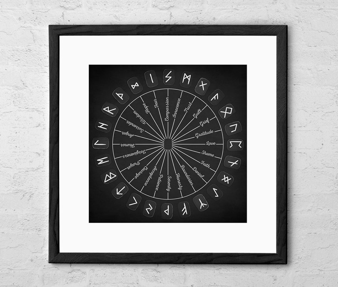 Circle of Healing Runes Art Print Nordic Viking Norse Runes ...