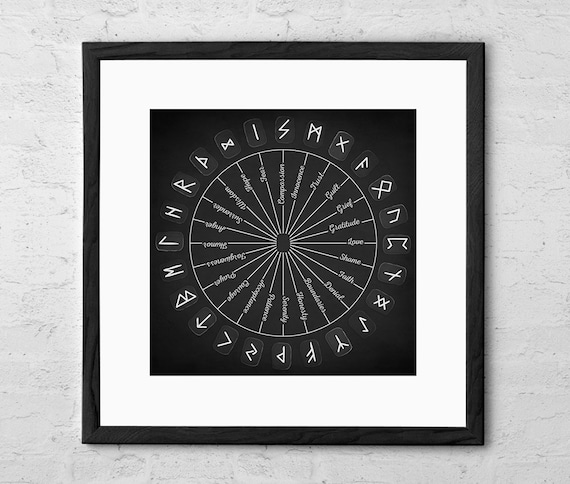Circle of Healing Runes Art Print Nordic Viking Norse Runes | Etsy
