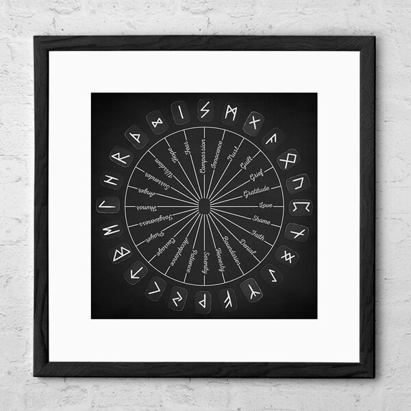 Norse Runes Art - Etsy