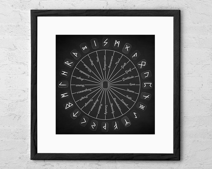 Jera Print, Rune Illustration, Elder Futhark Art, Viking Home Decor ...