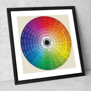 The Emotional Color Wheel Art Print Colors and Emotions Chart Color ...