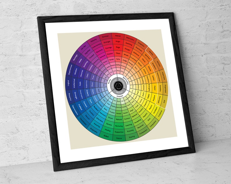 The Emotional Color Wheel Art Print Colors and Emotions Chart - Etsy