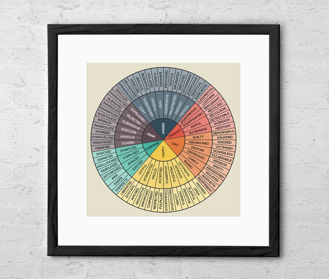 Wheel of Emotions Art Print Feelings Wheel Chart Therapy Poster DBT ...