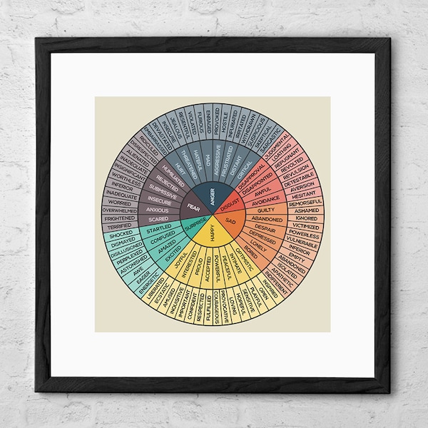 Counseling Posters - Etsy