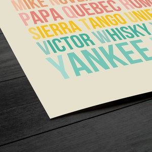 Alpha Bravo Charlie - Art Print - Phonetic Alphabet Wall Art - NATO ...