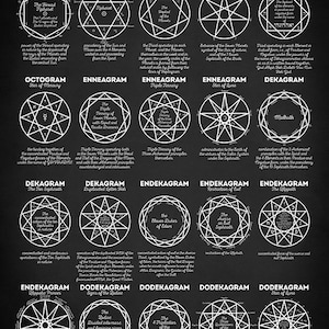 Polygons and Polygrams Pentagrams Mysticism Occult Decor Occult Art ...