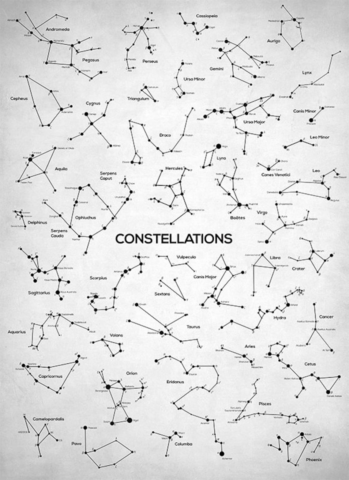 Constellations Art Print Constellations Map - Etsy