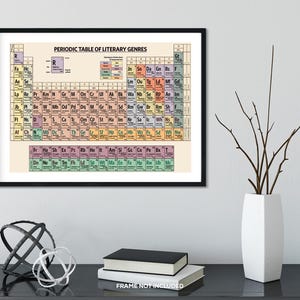 Periodic Table of Literary Genres - Art Print - Book Lover Gift ...