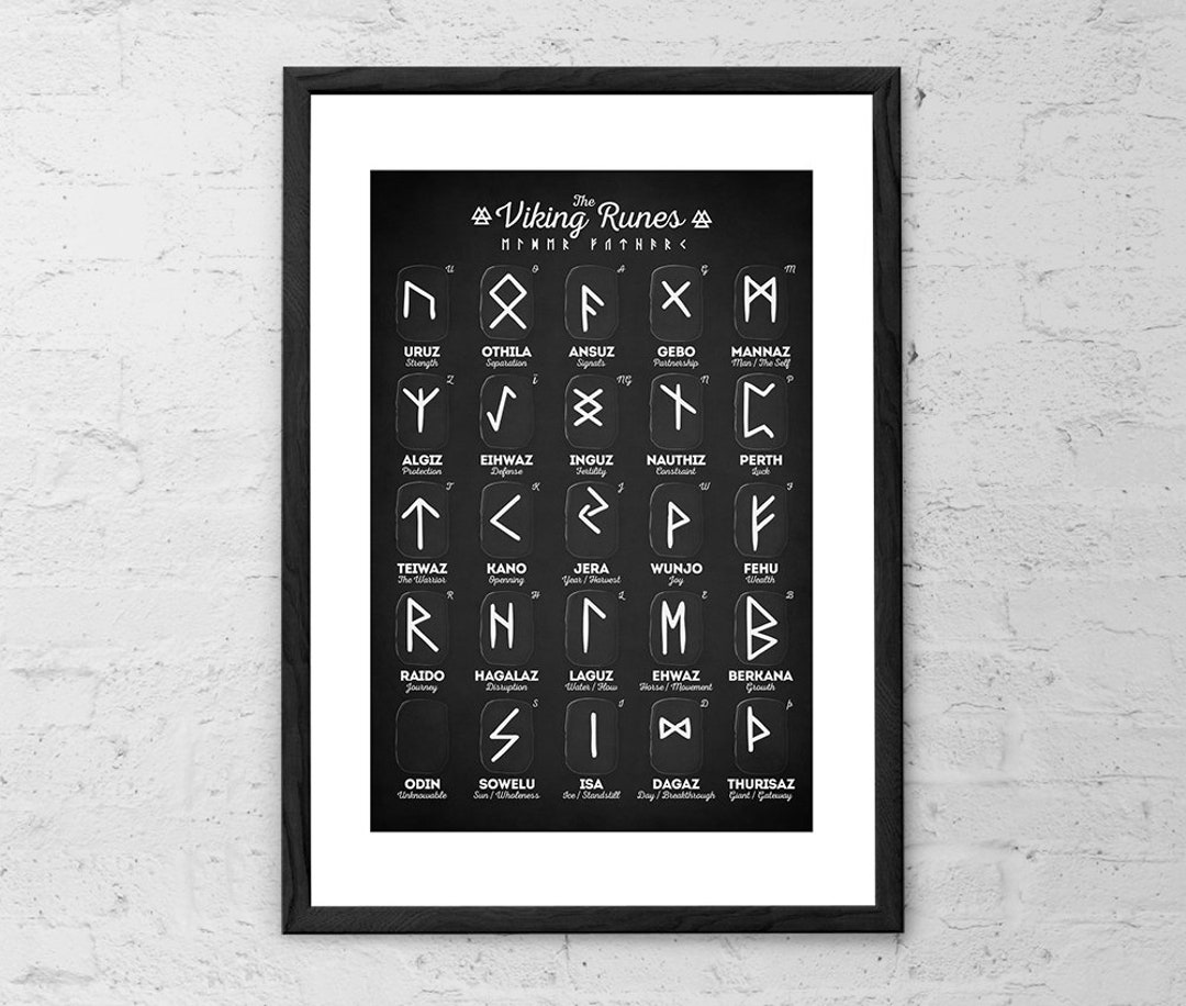 Viking Runes - Futhark Alphabet - Alphabet Decor - Medieval Ancient ...