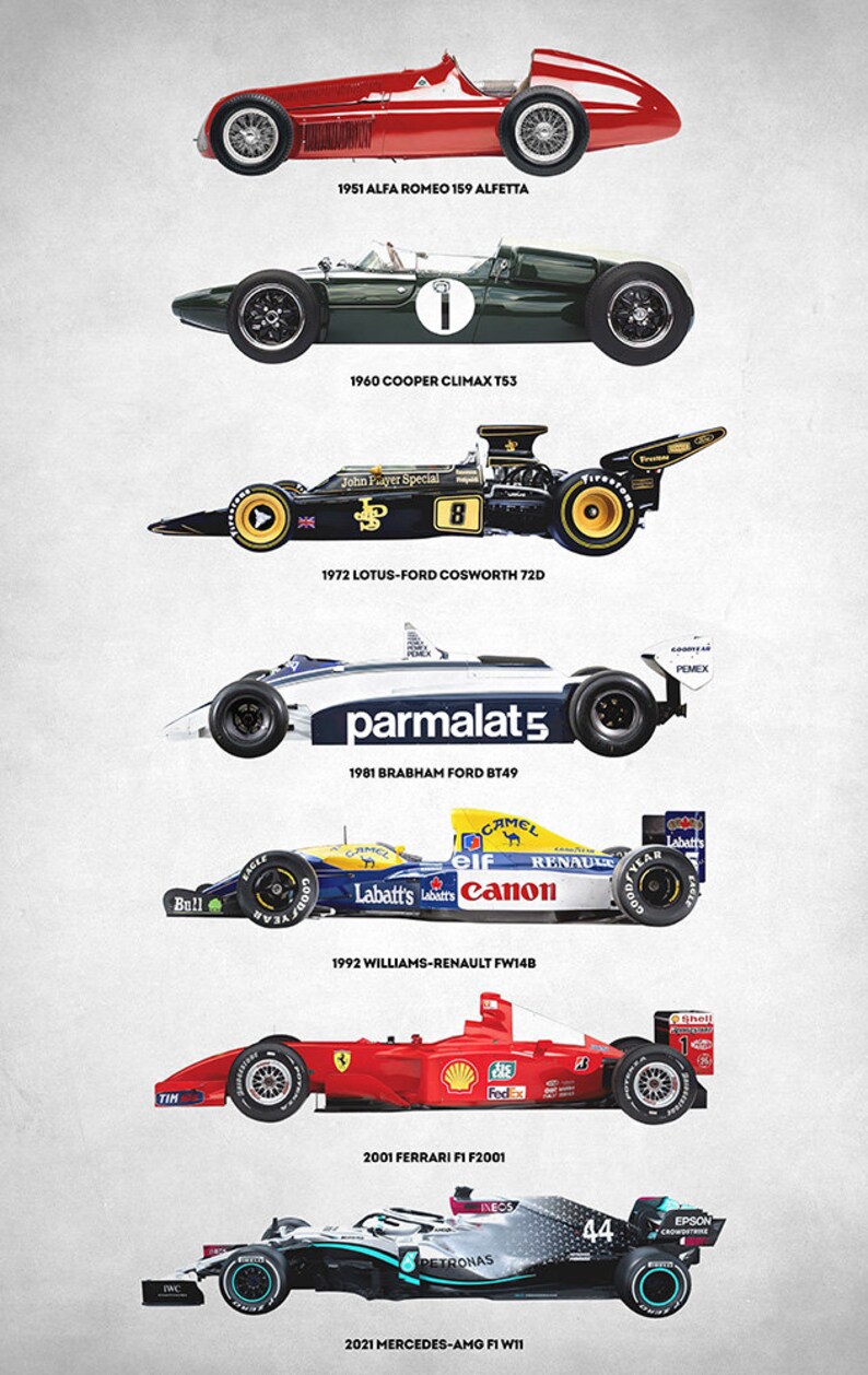 Evolution of F1 Cars Art Print F1 Poster Formula 1 Car - Etsy