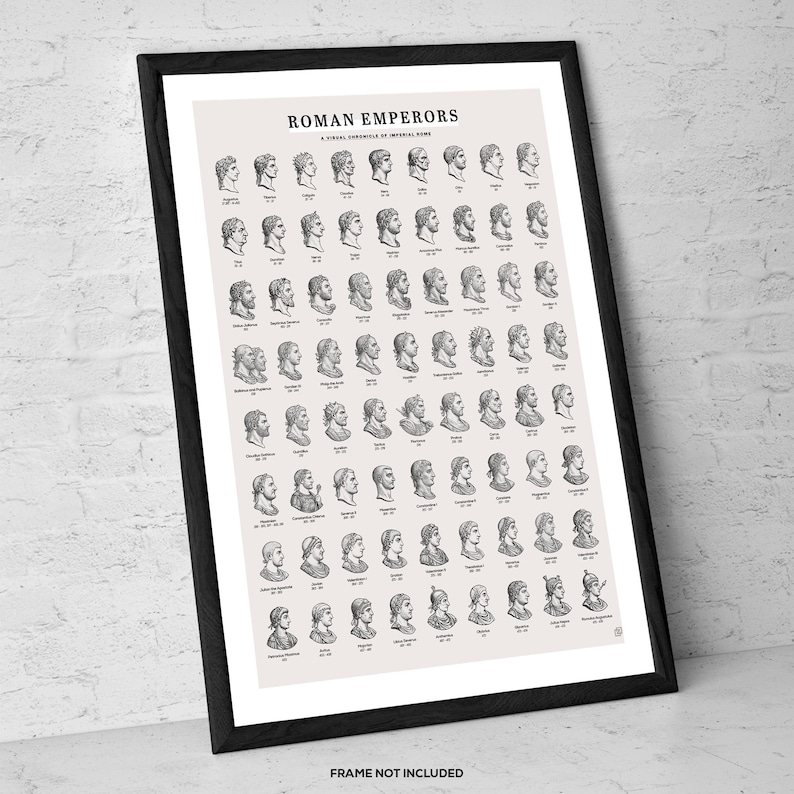 Roman Emperors – Art Print | Illustrated History Chart | Ancient Rome ...