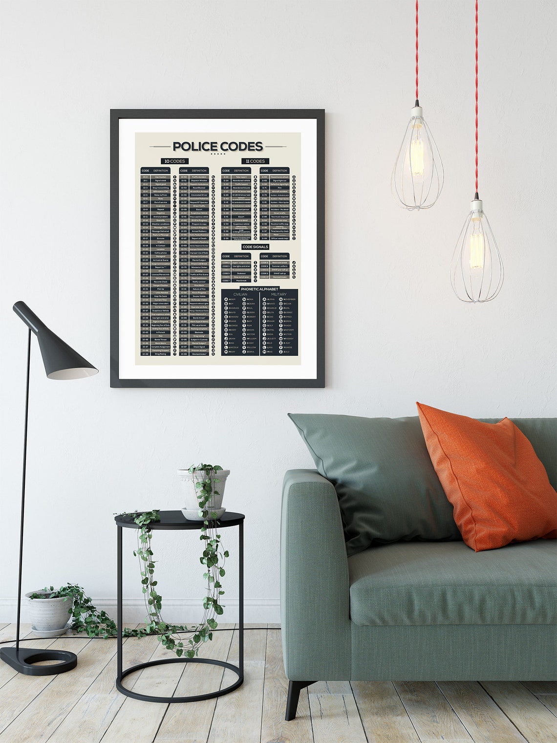 Police Codes - Art Print - Police Radio Codes Poster - Police Codes ...