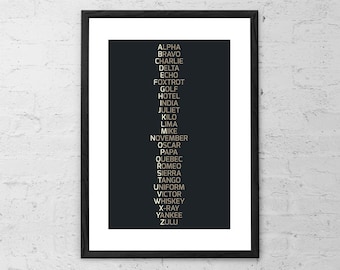 Aviator Alphabet Pilot Alphabet Airplane Alphabet Phonetic Alphabet ...
