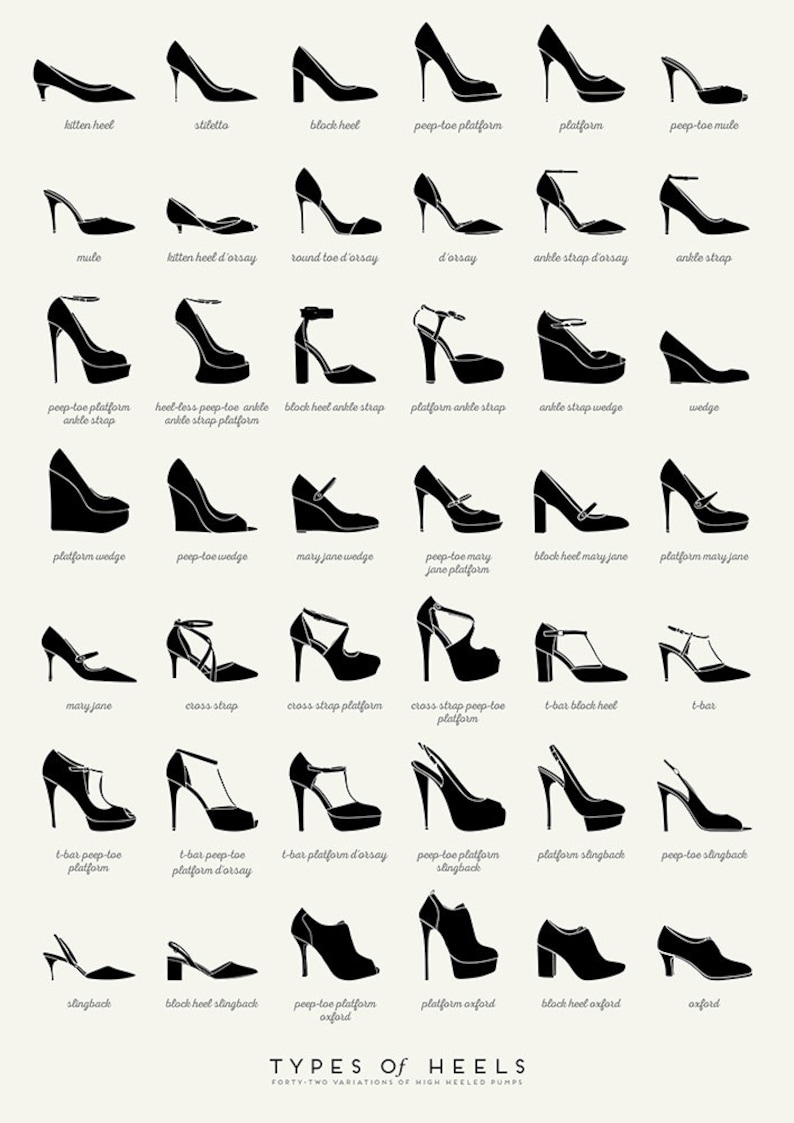 Types of Heels - Art Print - High Heels Art - Fashion Wall Art - Women ...