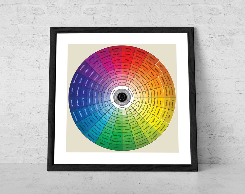 The Emotional Color Wheel Art Print Colors and Emotions Chart Color ...