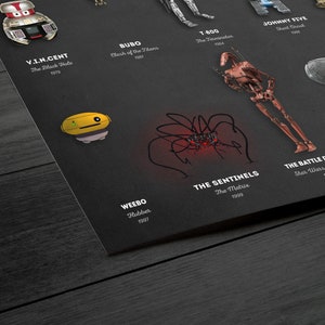 The Evolution of Robots in Movies - Collage - Movie Poster - Robot Art ...