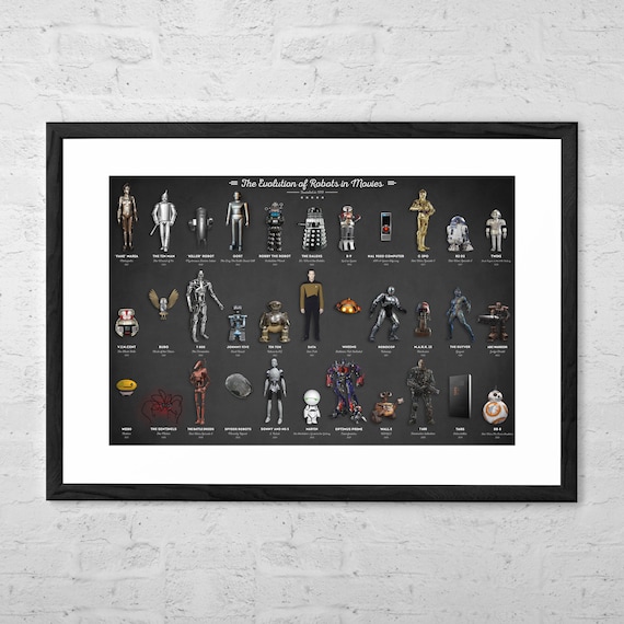 The Evolution of Robots in Movies Collage Movie Poster - Etsy
