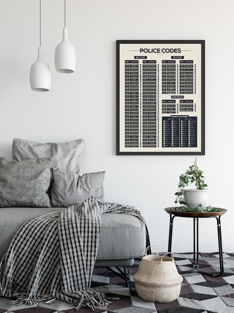 Police Codes - Art Print - Police Radio Codes Poster - Police Codes ...