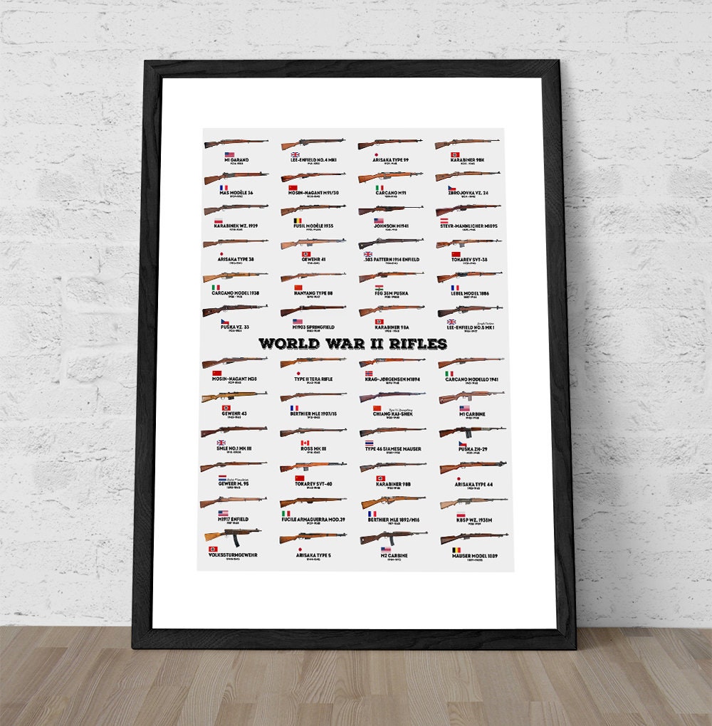 World War II Rifles Art Print WW2 Poster Military Gift - Etsy