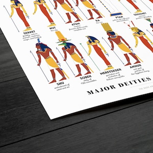Major Deities of Ancient Egypt - Art Print - Ancient Egyptian Gods and ...