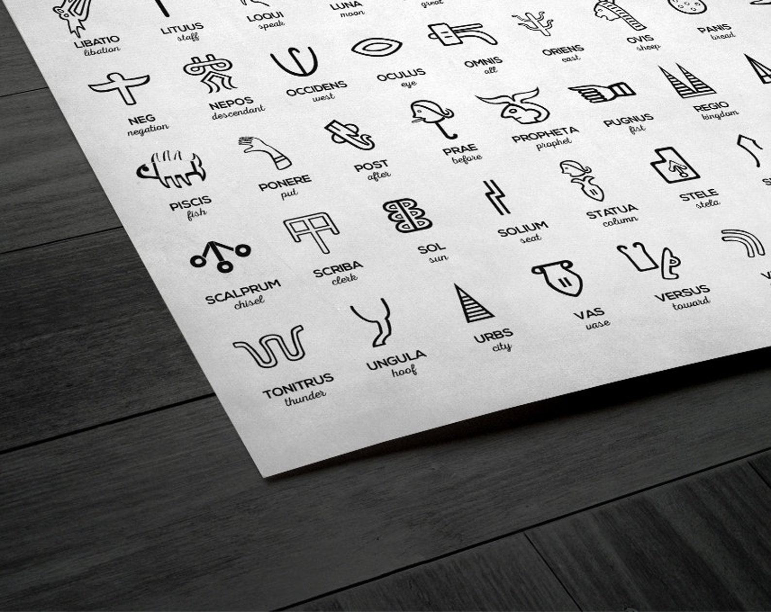 Luwian Logograms Art Print Ancient Mystical Anatolian Alphabet - Etsy