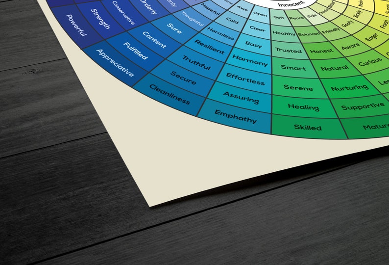 The Emotional Color Wheel Art Print Colors and Emotions Chart - Etsy