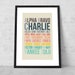 Alpha Bravo Charlie Art Print Phonetic Alphabet Wall Art - Etsy