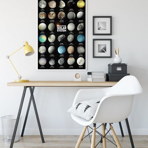 Moons of Our Solar System - Art Print - Solar System Poster - Space ...
