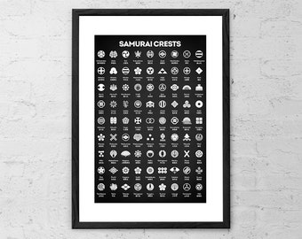 Japanese Samurai Print - Etsy