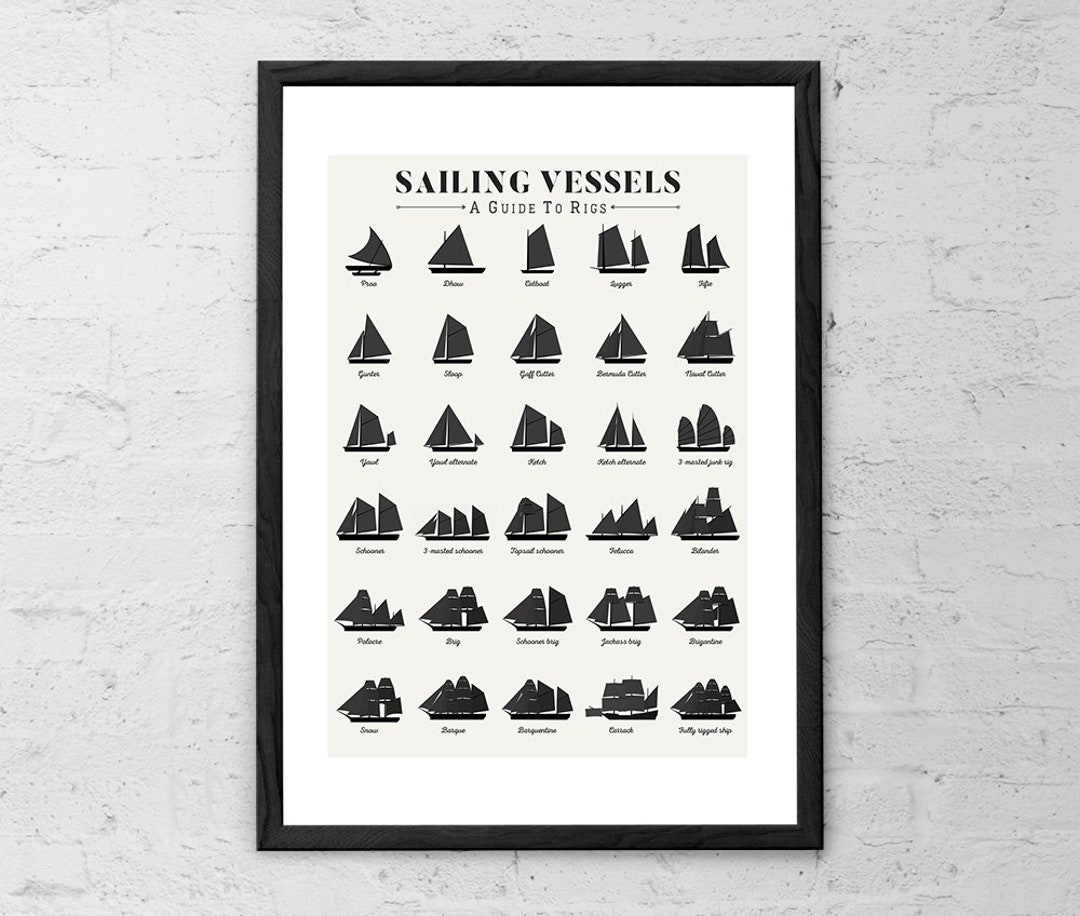 Sailing Vessel Types and Rigs - Art Print - Sailboats Poster - Nautical ...