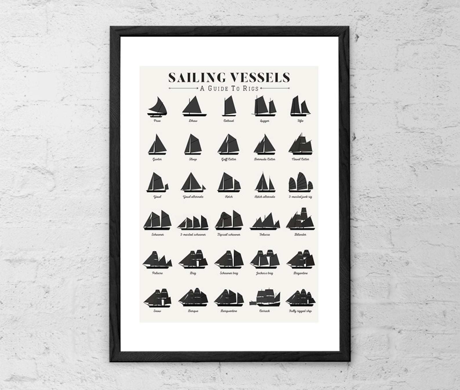 Sailing Vessel Types and Rigs - Art Print - Sailboats Poster - Nautical ...