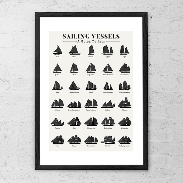 Sailing Poster - Etsy