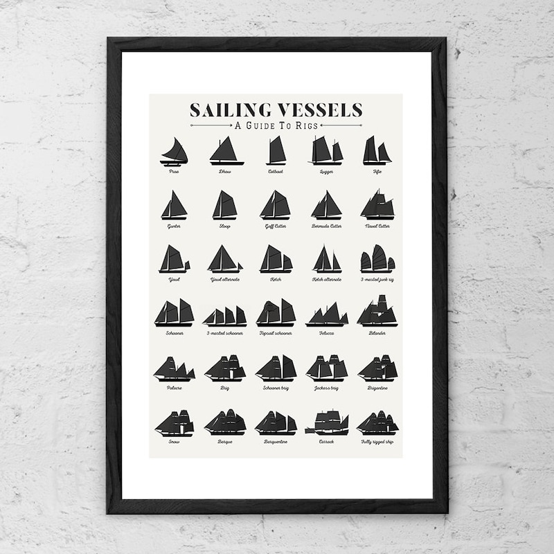 Sailing Decor - Etsy