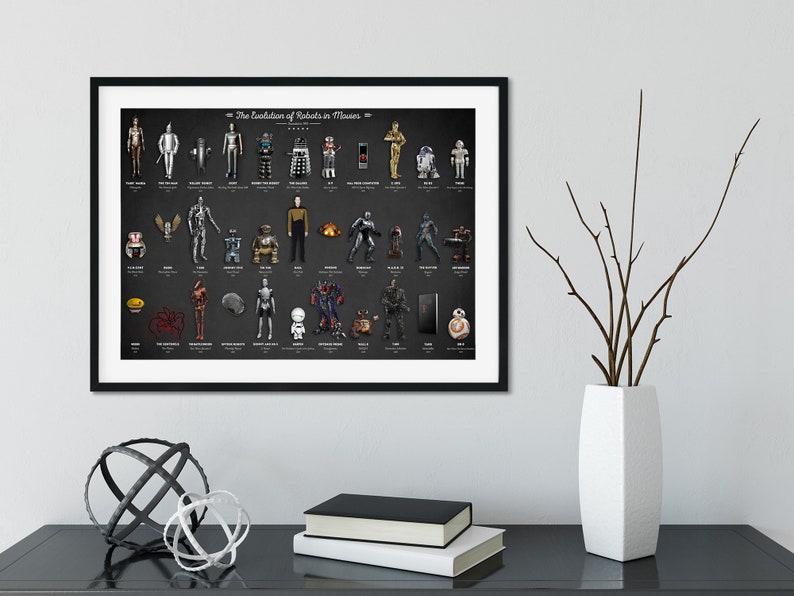 The Evolution of Robots in Movies Collage Movie Poster - Etsy