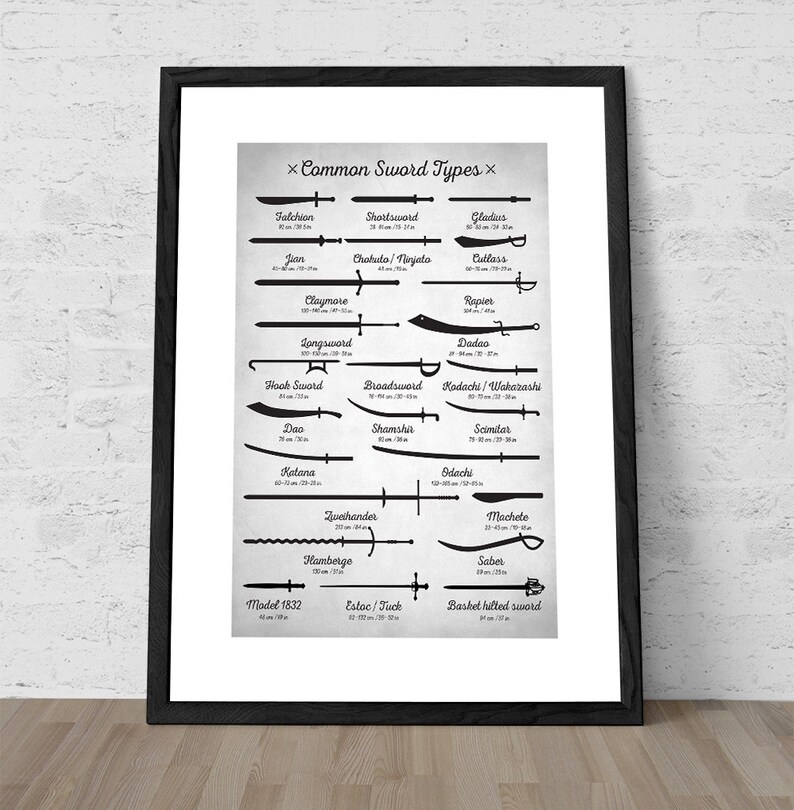 Common Sword Types Swords Wall Art Sword Collage Martial - Etsy