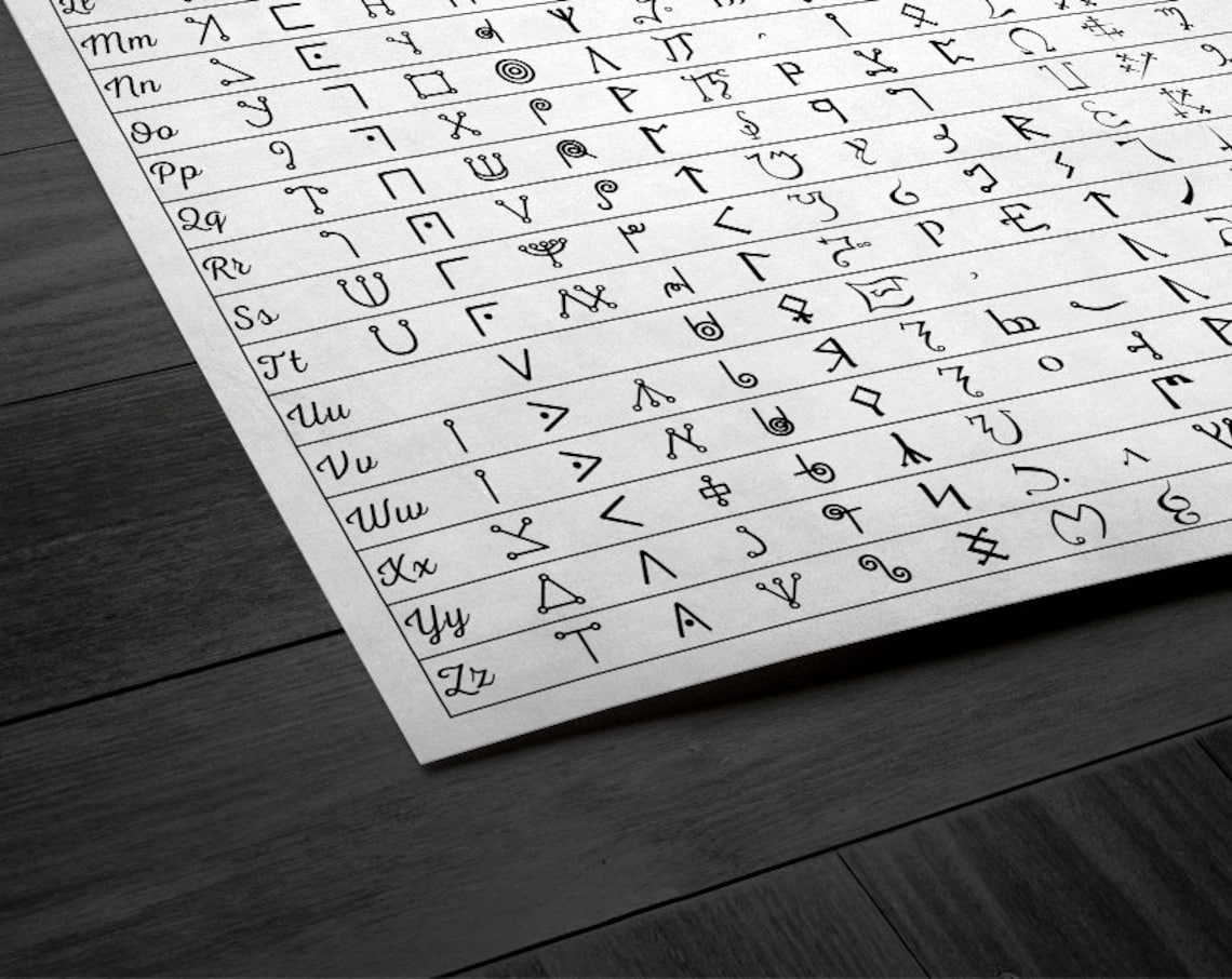 Magical and Mystical Alphabets Occult Art Wiccan Decor - Etsy