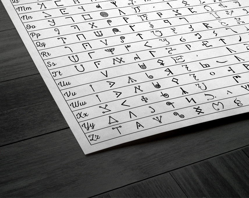 Magical and Mystical Alphabets Occult Art Wiccan Decor | Etsy